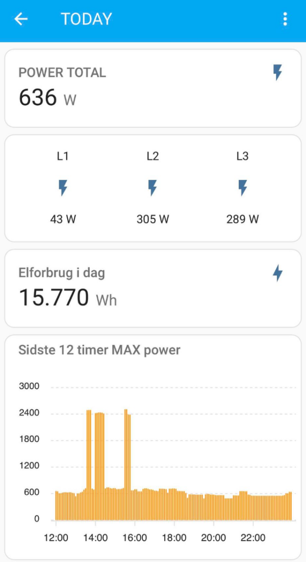 Watts Live ind i MQTT og Home Assistant » Smarthjemmet